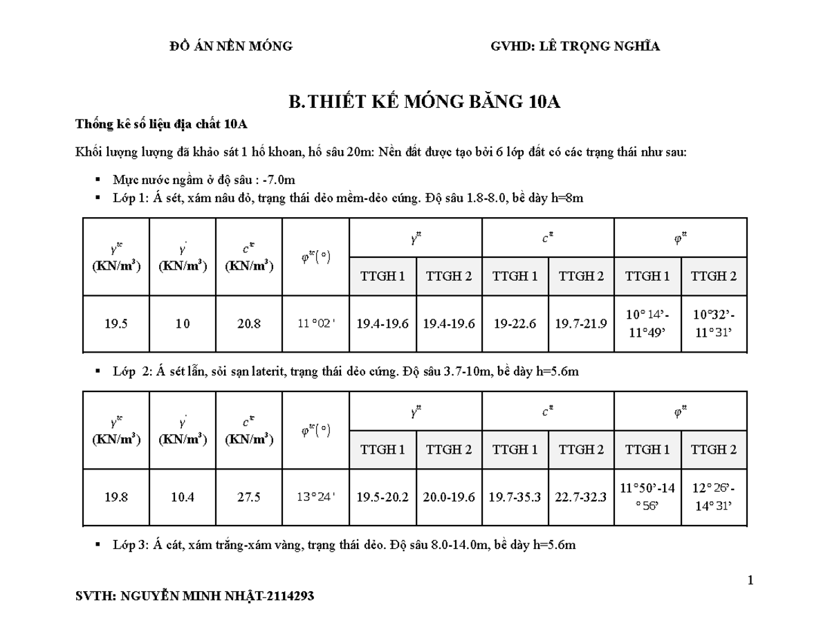 Thiet KE MONG BANG - móng - BẾT KẾ MÓNG BĂNG 10A Thống kê số liệu địa ...