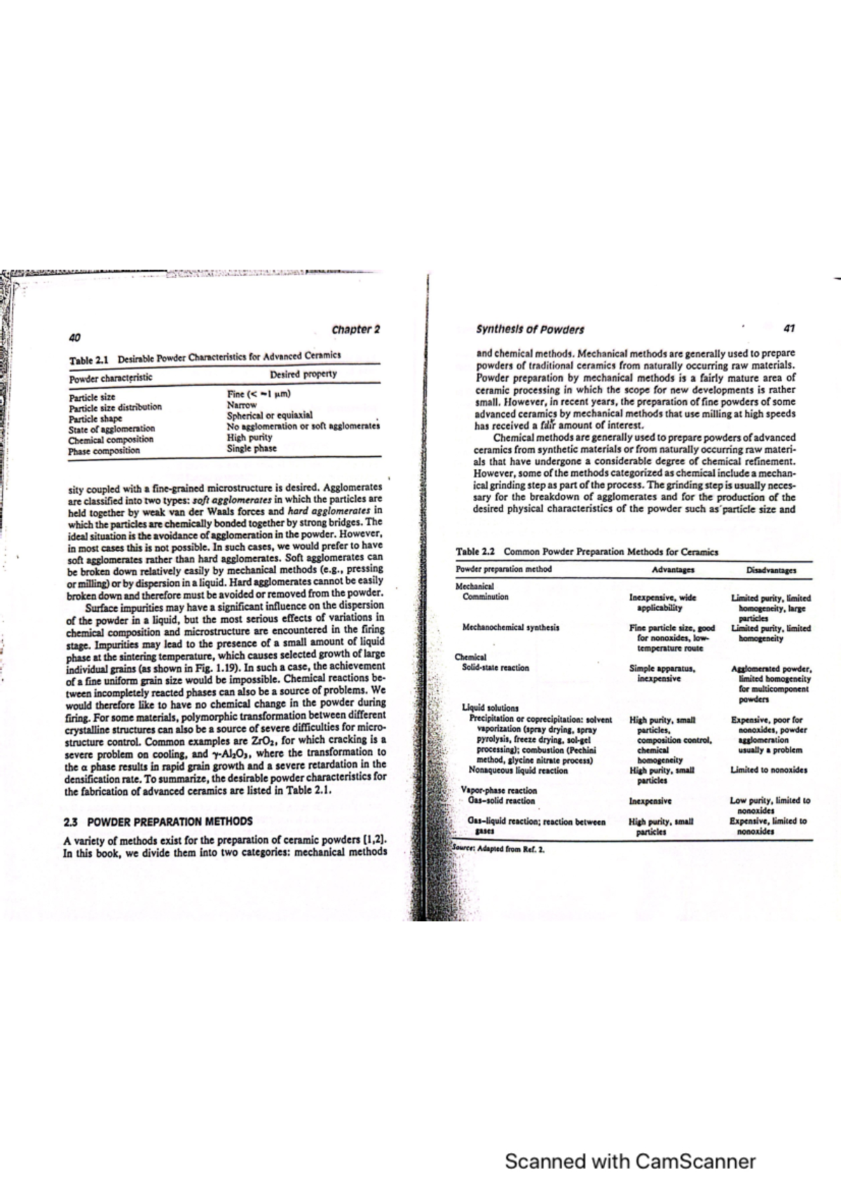 Synthesis of Powders - 1 - ME 555 - Studocu