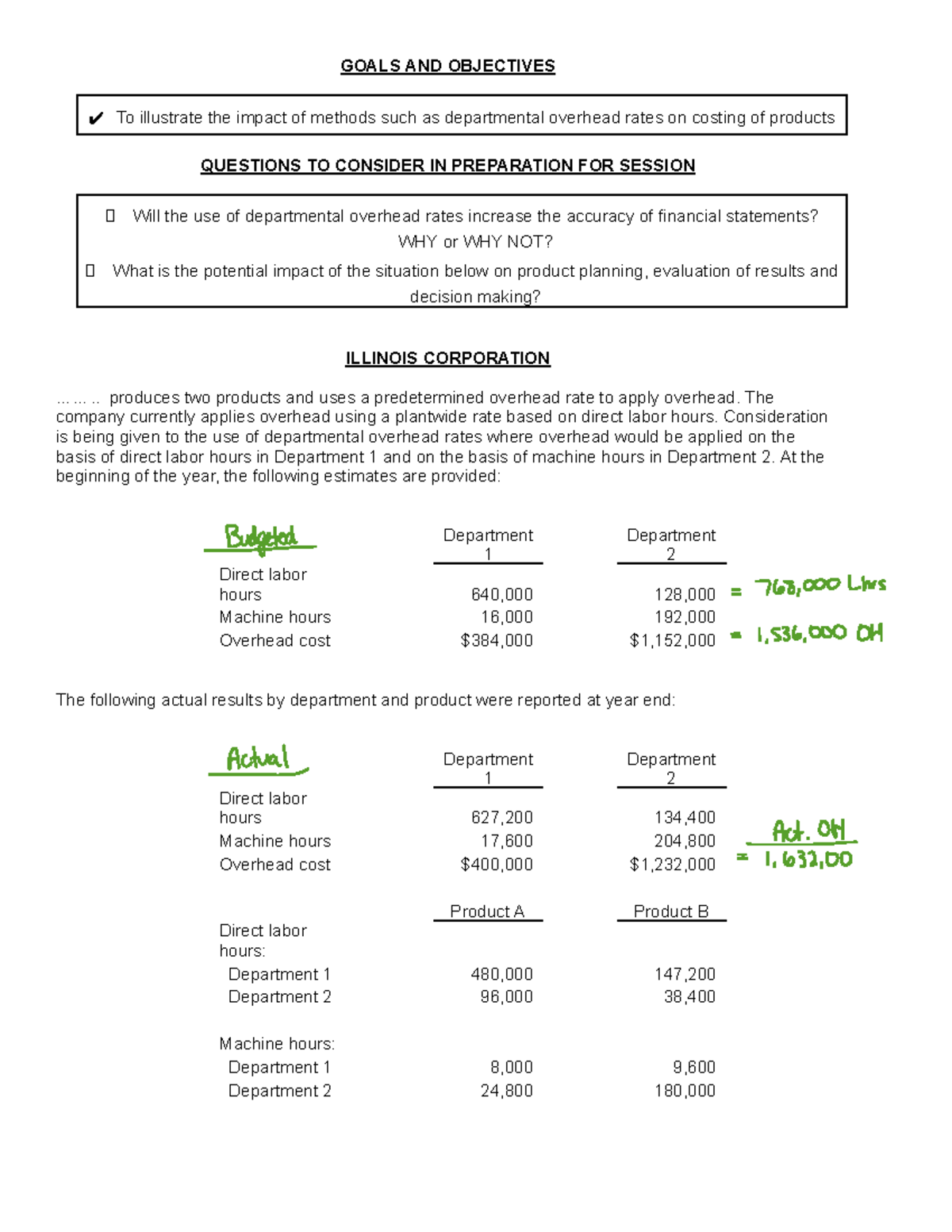 3-02+ Illinois+plantwide-departmental%28B%29 - GOALS AND OBJECTIVES To ...