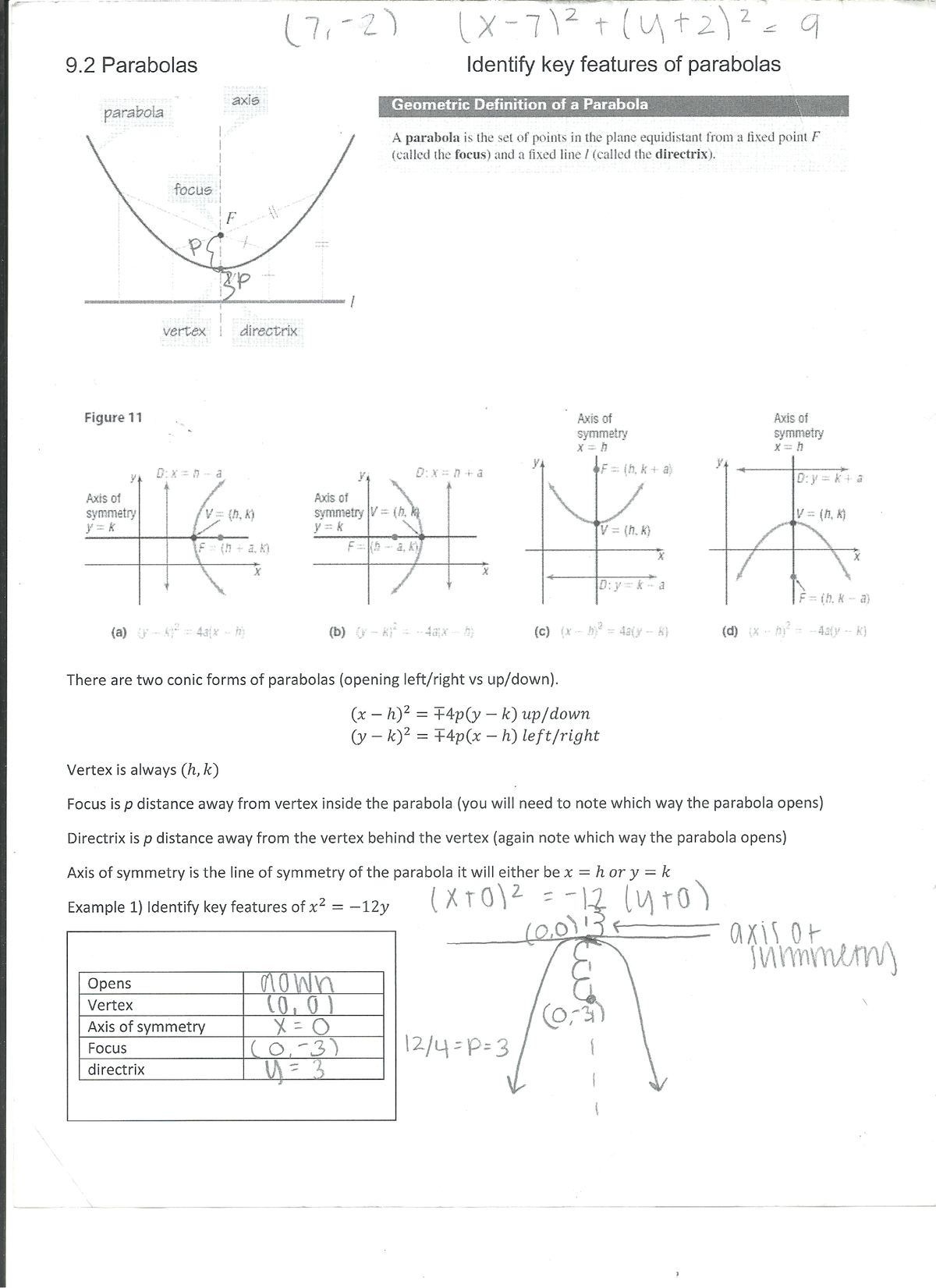 Identify Key Features of Parabolas - Studocu