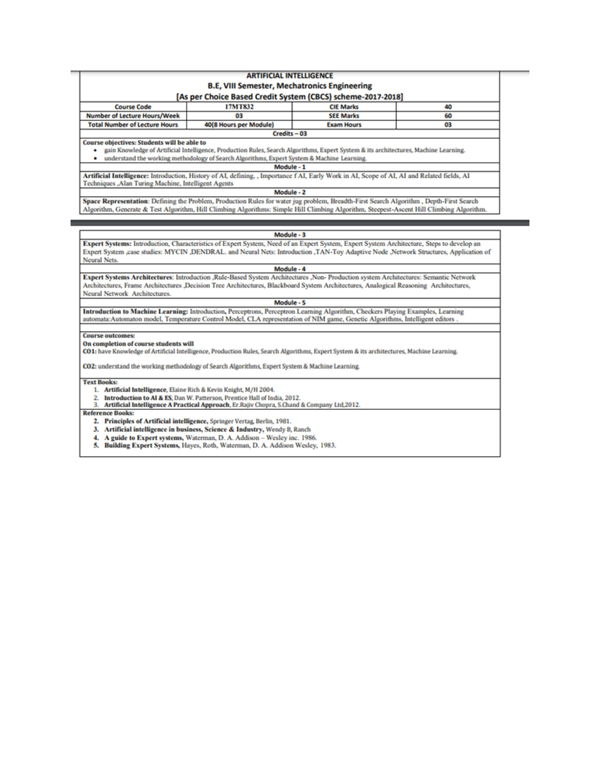 AI Syllubus - vtu ai syllabus - Renal Dialysis Technology - Studocu