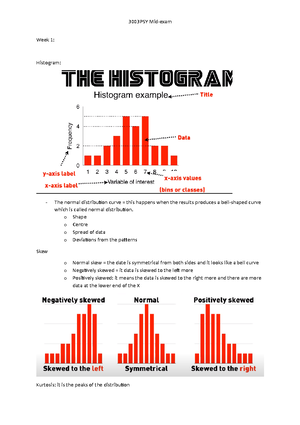3003PSY 2023 Information Sheet-3 - 3003PSY Assignment 2023 Investigation of the relationships ...