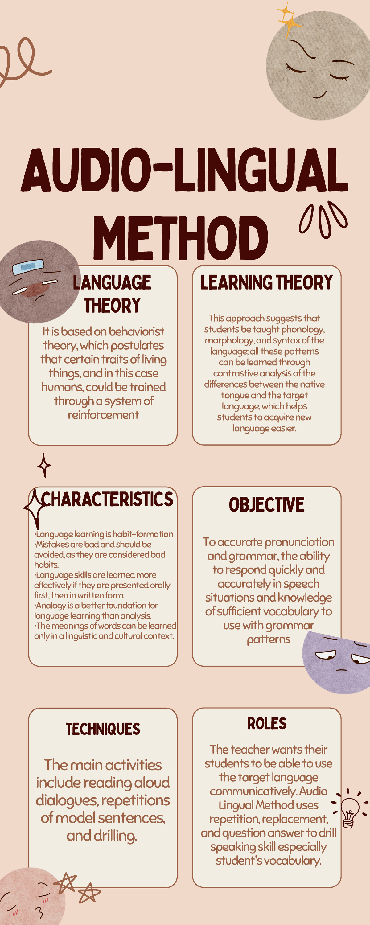 Audio Lingual Method - AUDIO-LINGUAL METHOD LANGUAGE THEORY It is based ...