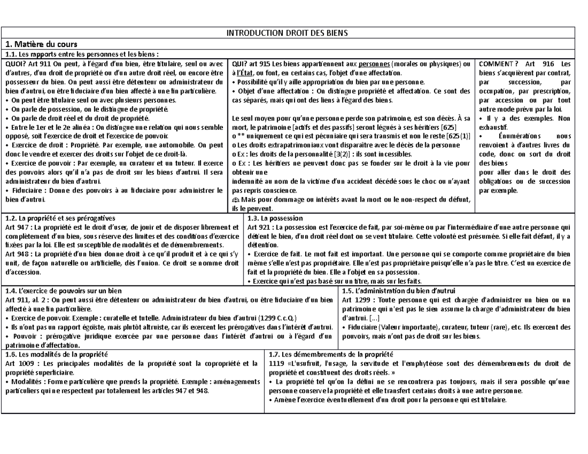 Introduction Droit DES Biens et Patrimoine - INTRODUCTION DROIT DES ...