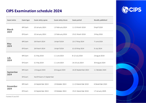 Tshirt logo - Thtsh - Supply Chain - 51 BowerBrands M E D A CREATIVE ...