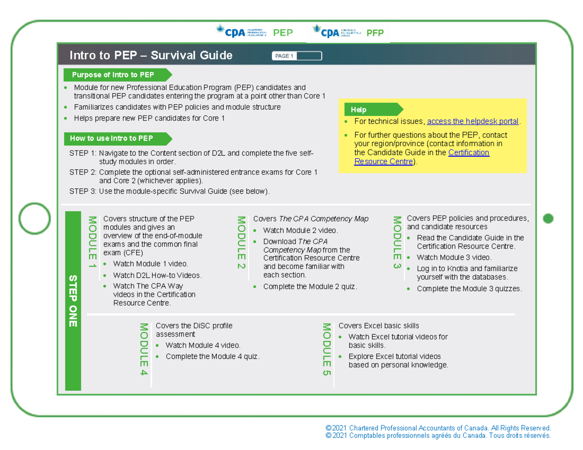 Survival Guide - summarizes the required for the course - © 2021 ...