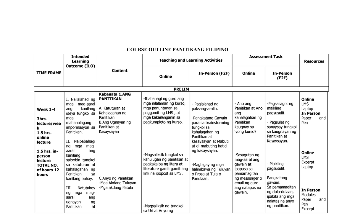 Course Outline Panitikang Fiipino - TIME FRAME Intended Learning ...