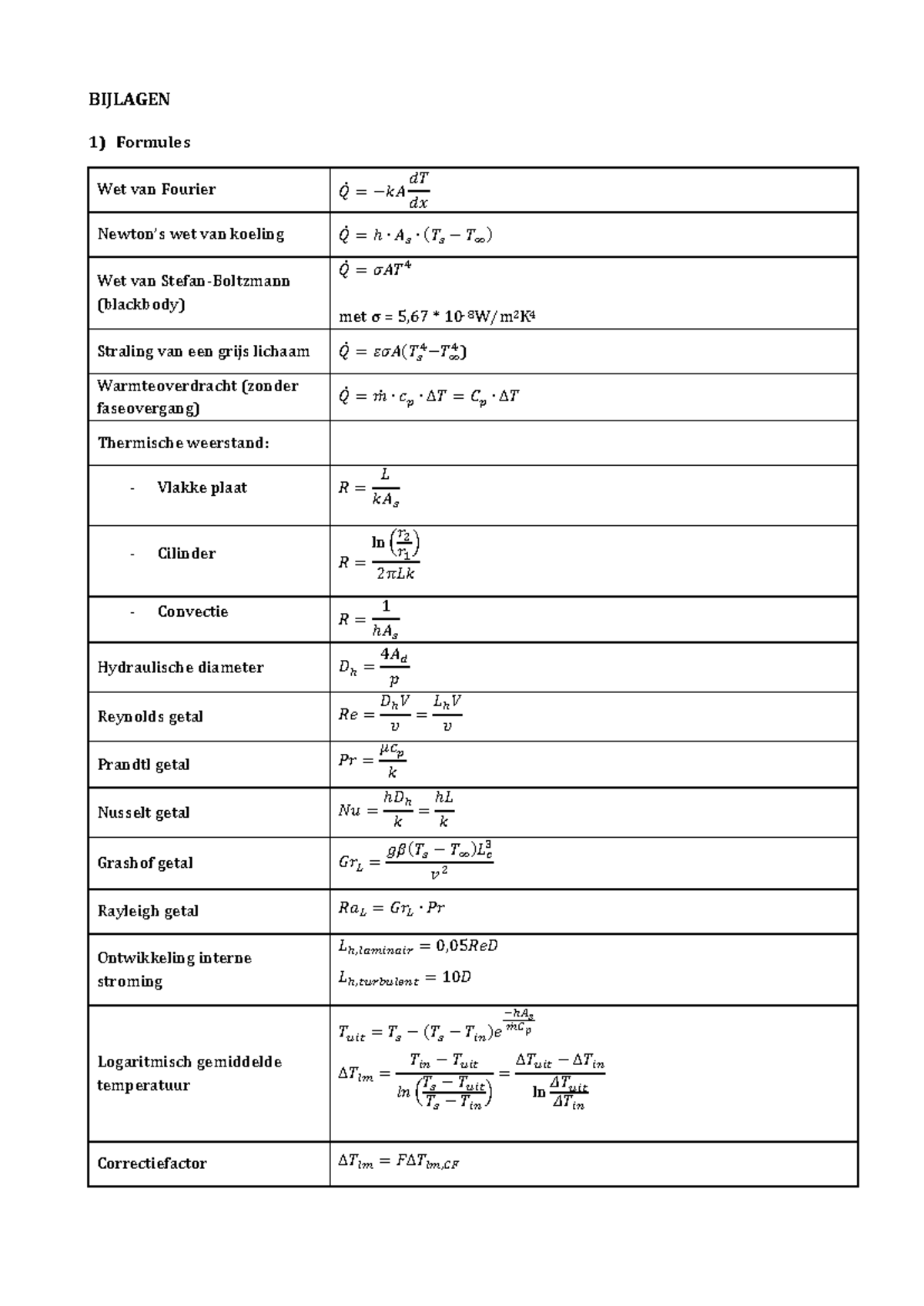 Formule blad WOT - BIJLAGEN Formules Wet van Fourier 𝑄 ̇ = −𝑘𝐴 𝑑𝑇 𝑑𝑥 ...