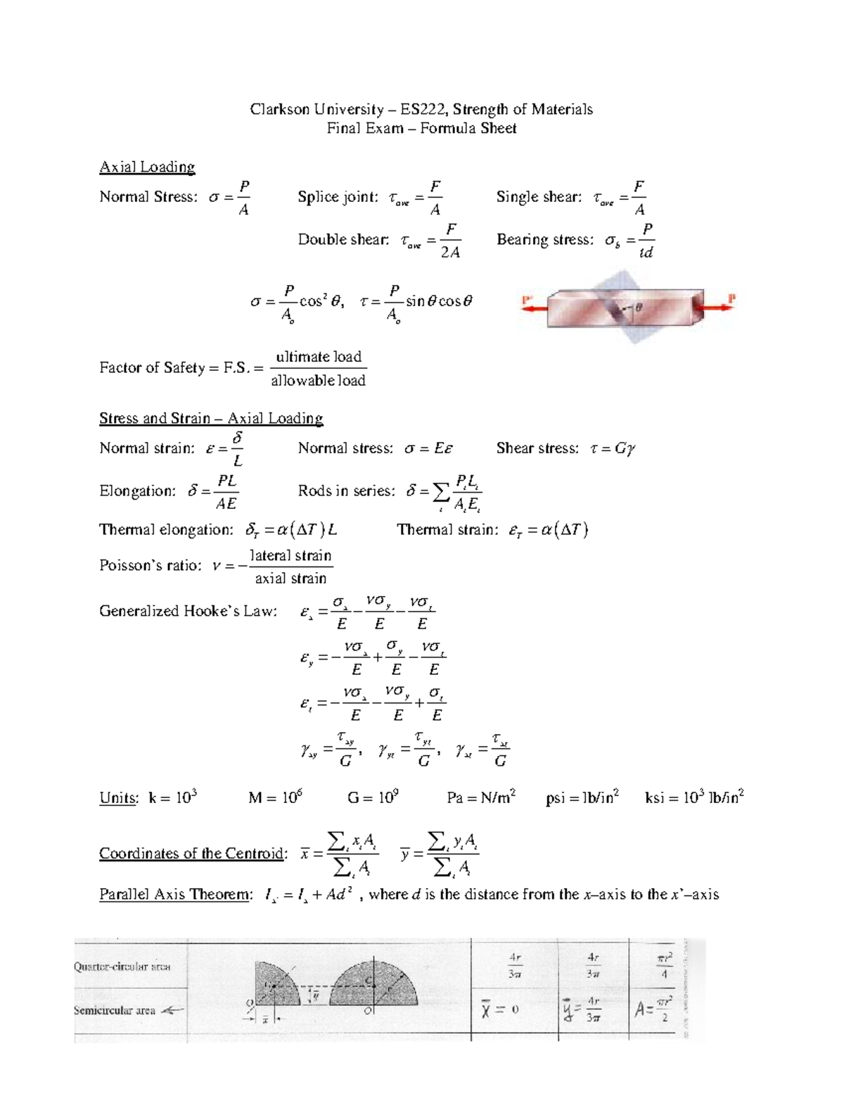 52928895 Strength of Materials Formula Sheet - Clarkson University ...