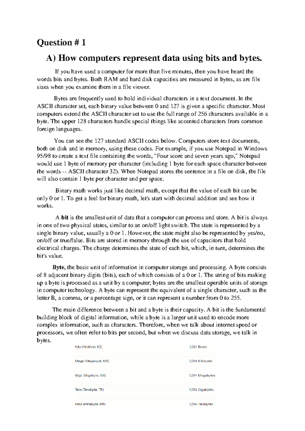 FA24-ELC-014 - Please give me manual - Question # 1 A) How computers represent data using bits ...