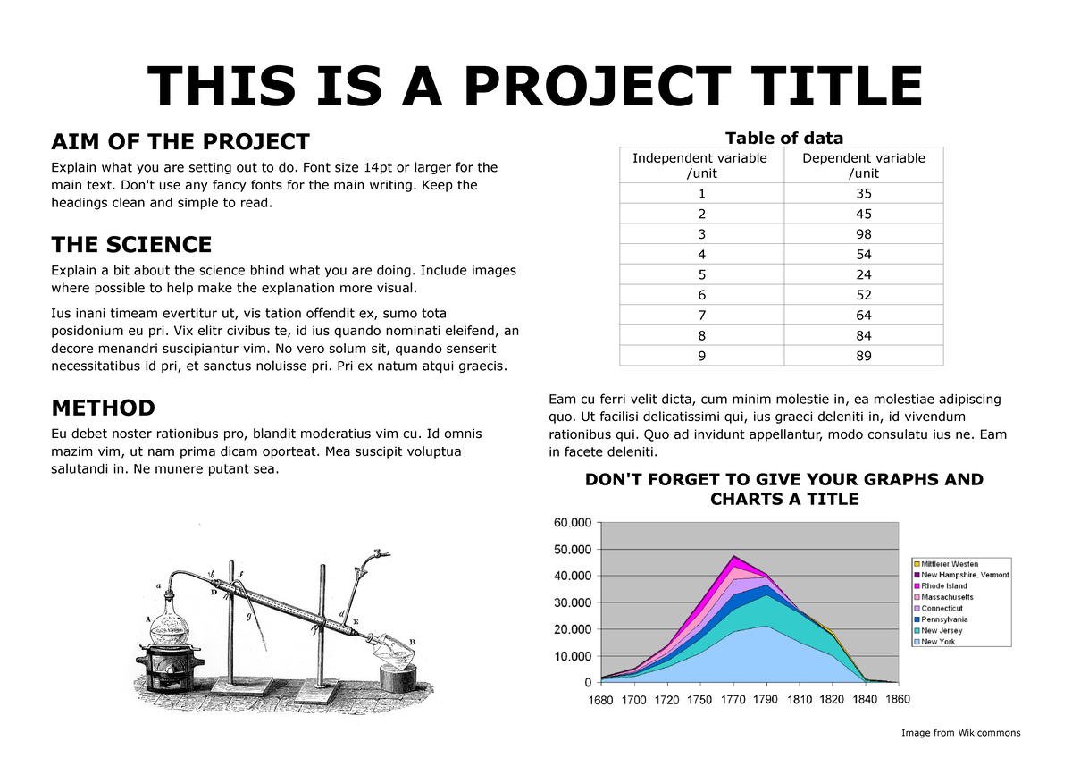 Poster Template - THIS IS A PROJECT TITLE AIM OF THE PROJECT Explain ...