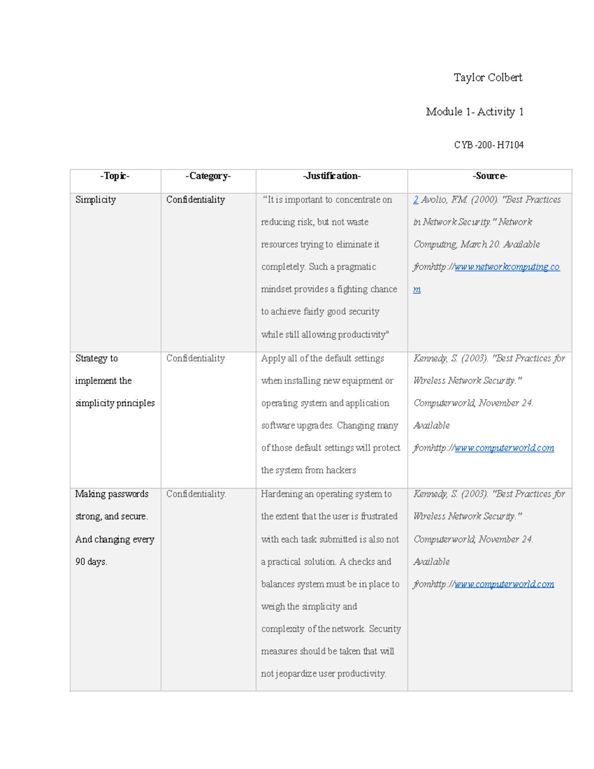 CYB 200 Module 1 Activity 1 - Taylor Colbert Module 1- Activity 1 CYB ...