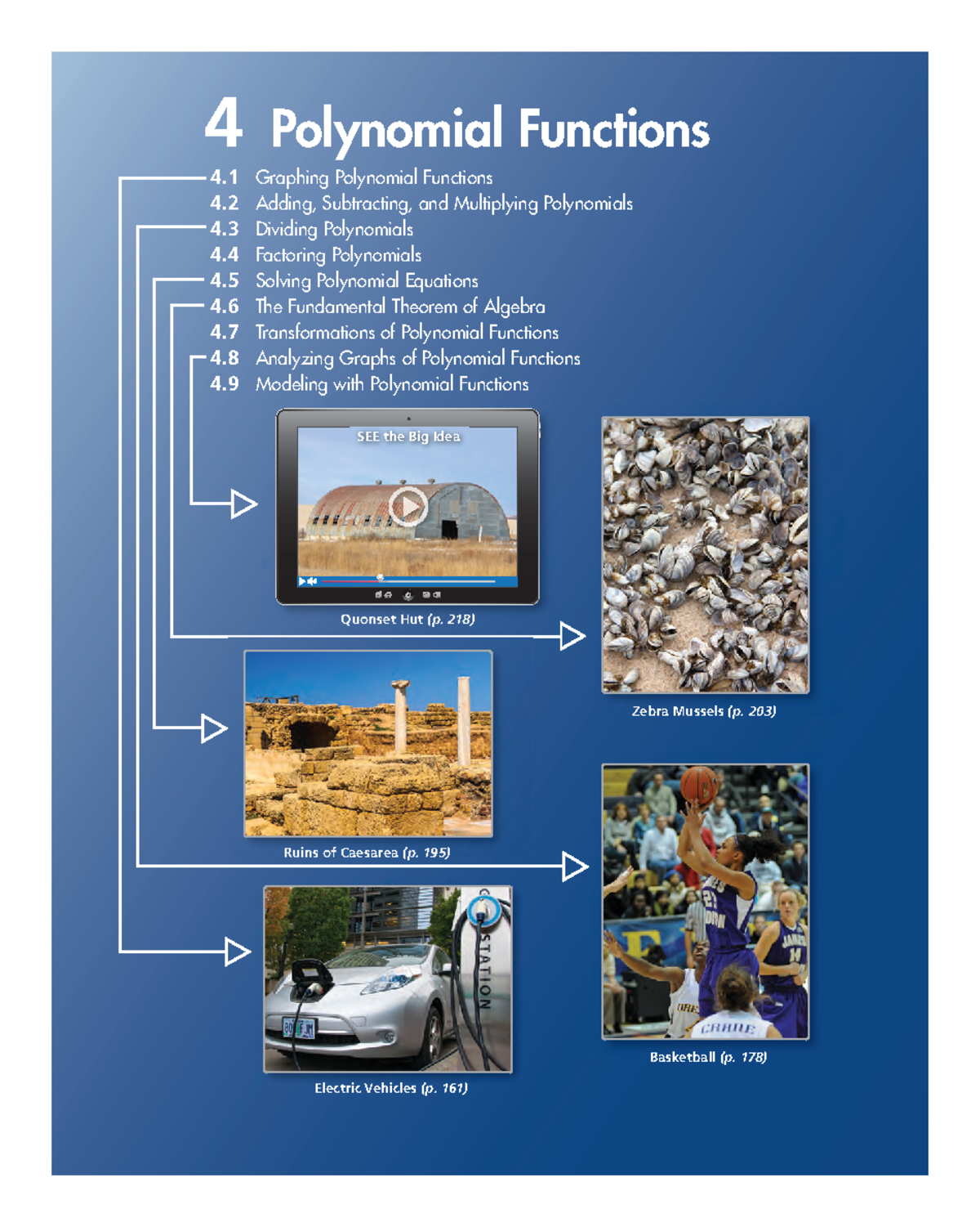 Chapter 4 - great - 4 Polynomial Functions 4 Graphing Polynomial Functions 4 Adding, Subtracting ...