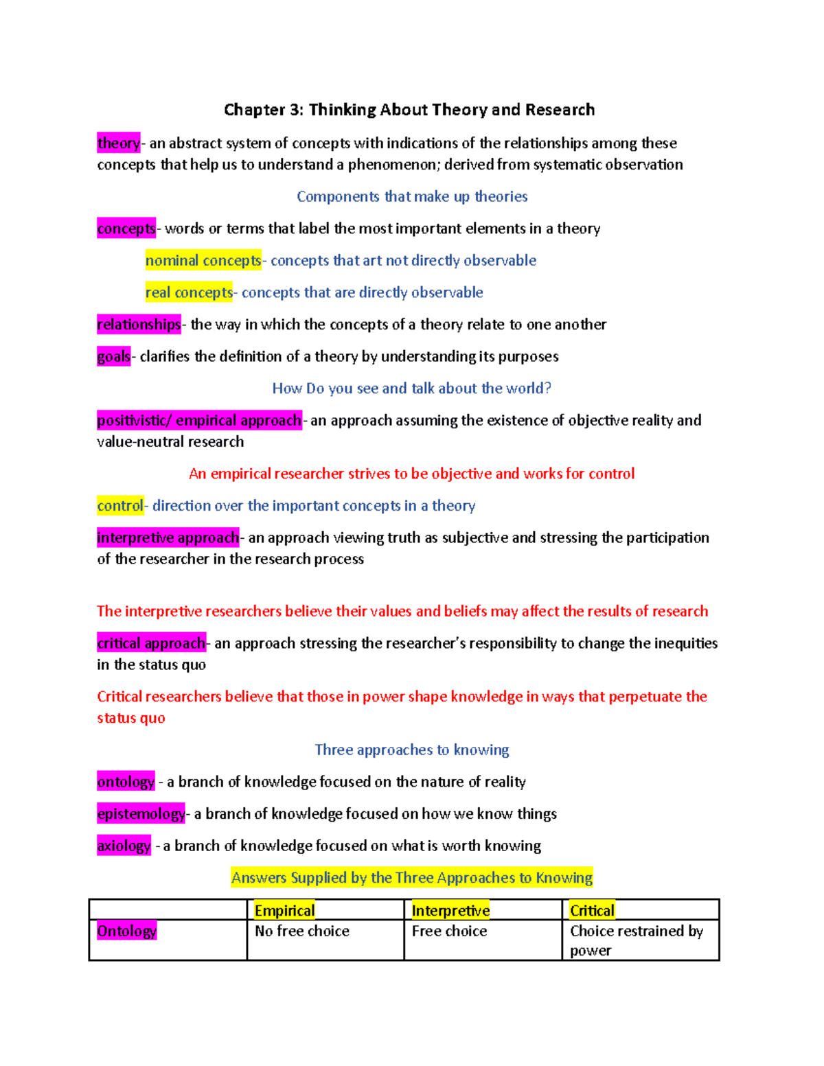 SPC 3210-Chapter 3 - Chapter 3: Thinking About Theory and Research ...
