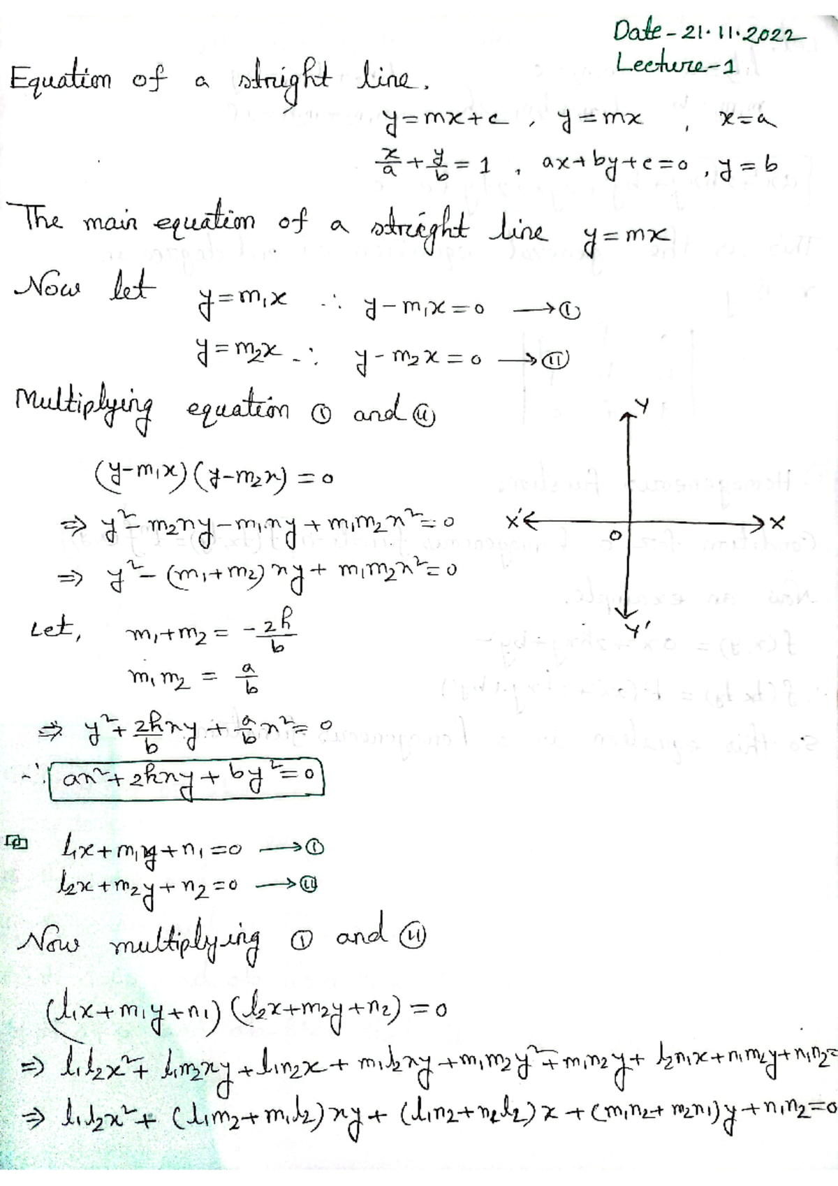 Change Of Axis - Circle (Nirjhar) - Mathematics III (Analytical ...