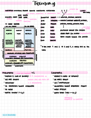 Lecture 2 Review - History of Microbes, Polymers, and structures ...