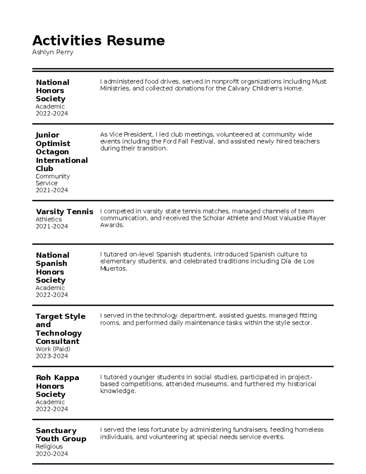 Activities Resume - isfsfo - Activities Resume Ashlyn Perry National ...