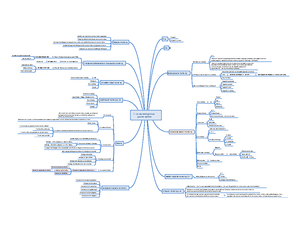 DCDV design methodology - DCDV : Define, Characterize, Design, Verify ...