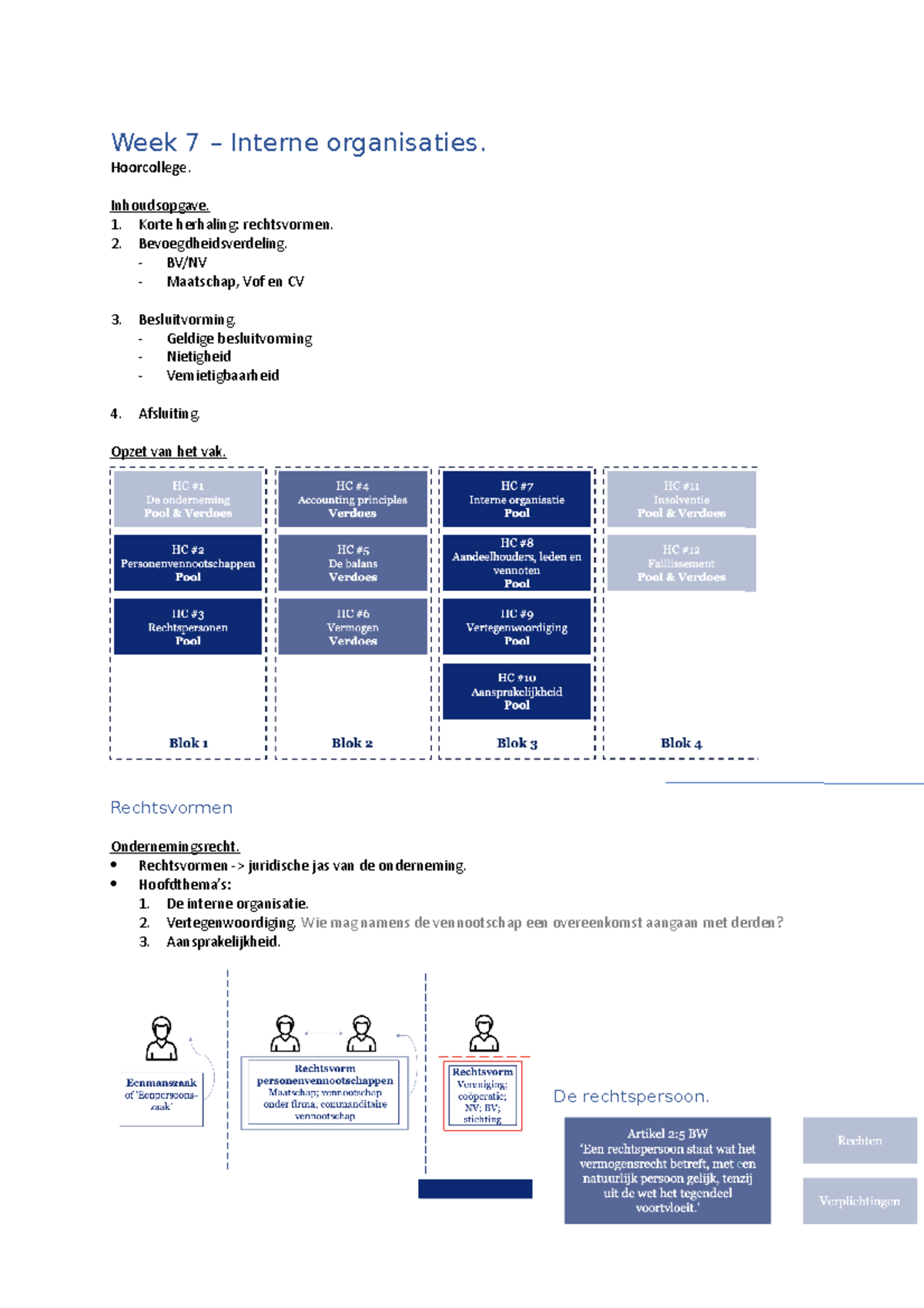 Onderneming En Recht Hc Week 7 Week 7 Interne Organisaties