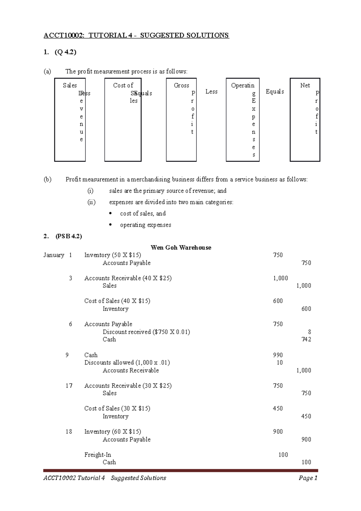 ACCT10002 Tutorial 4 Solutions Sem 2 2018 - ACCT10002: TUTORIAL 4 ...