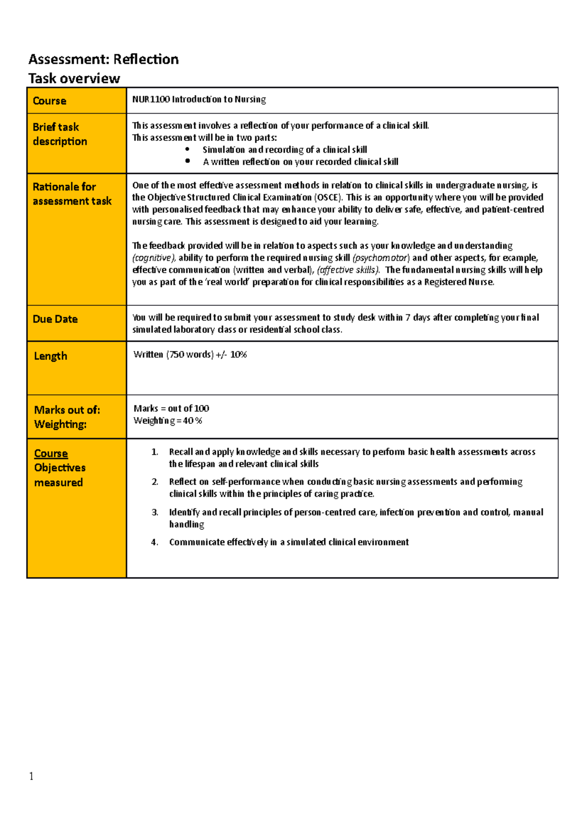 Reflection assignment NUR 1100S1Final - Assessment: Reflection Task ...