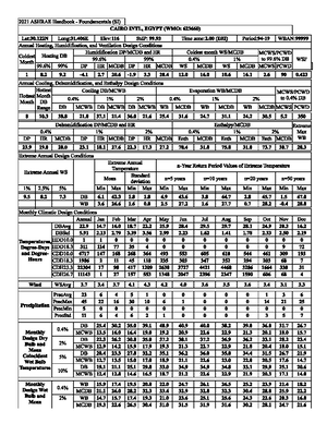 00 PIP Standard List - Standards Manager Web Standards List PIP-Process ...
