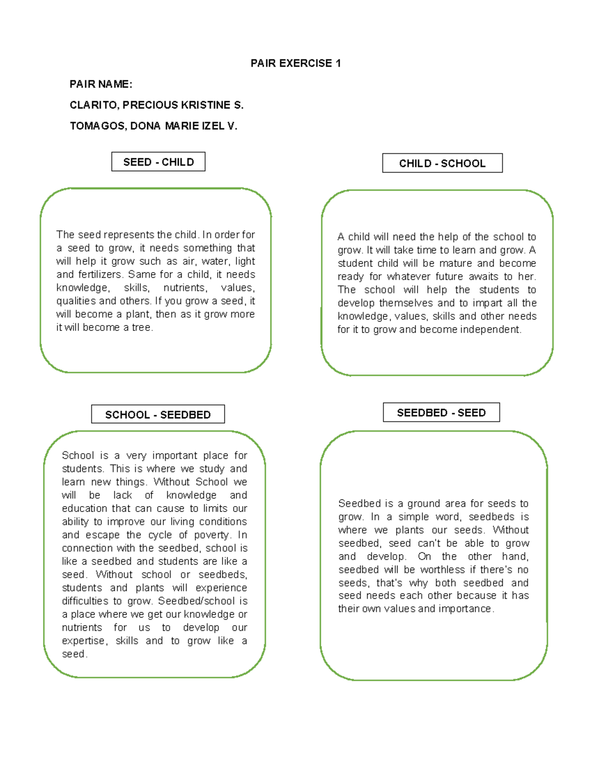 PAIR Exercise 1 - PAIR EXERCISE 1 PAIR NAME: CLARITO, PRECIOUS KRISTINE ...