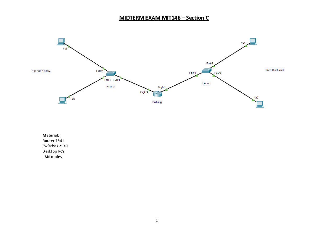 Midterm-MIT146-Section C - MIDTERM EXAM MIT146 – Section C Material: Router 1941 Switches 2960 ...
