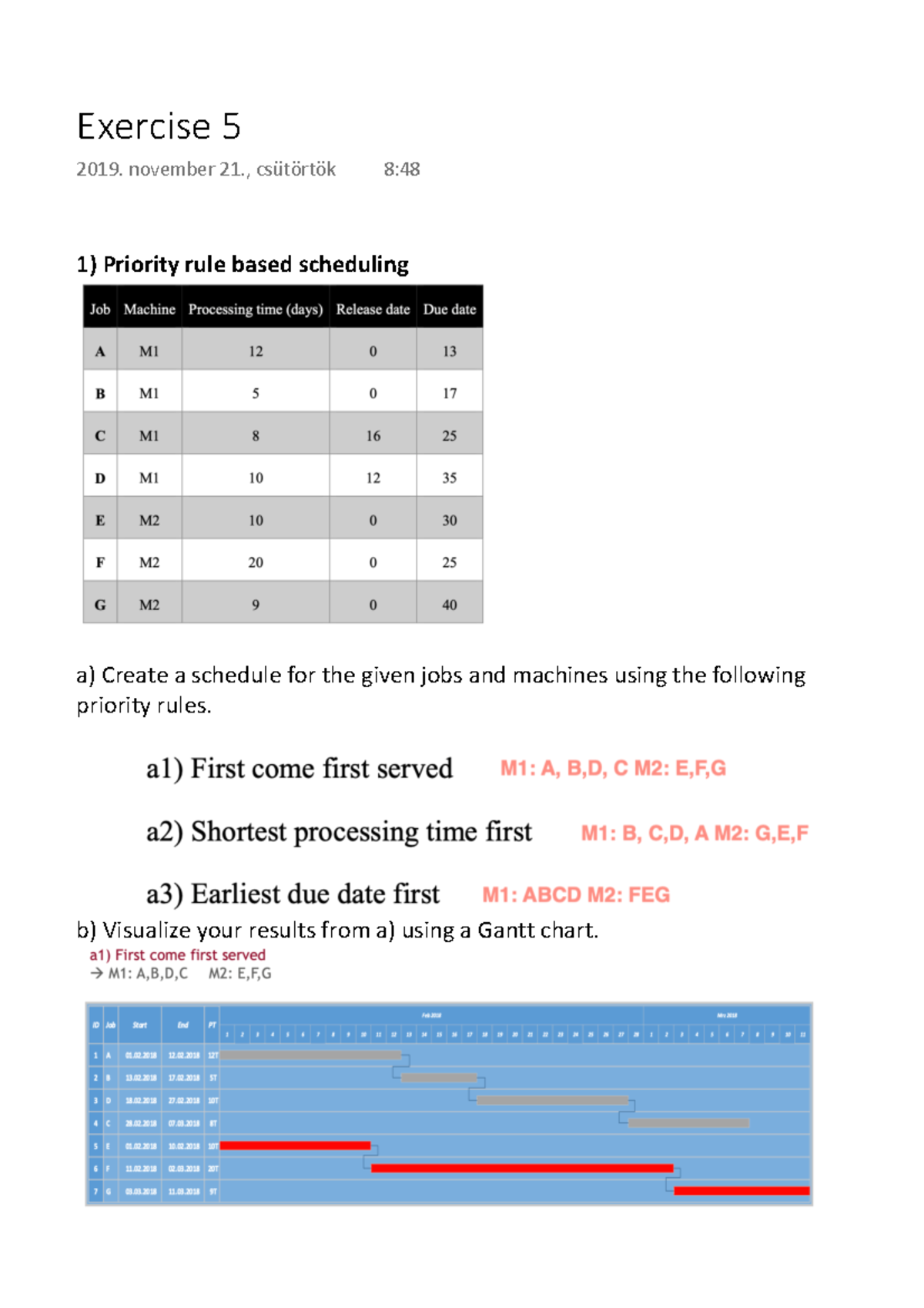 Exercise 5 - 1) Priority rule based scheduling a) Create a schedule for ...