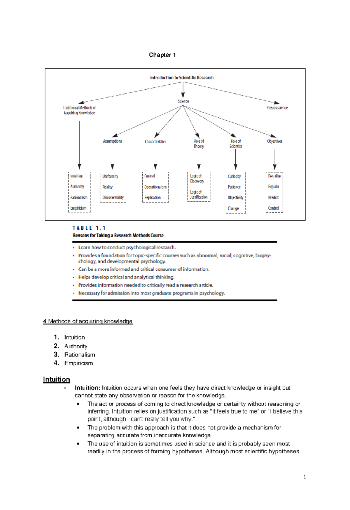 Chapter 1: Introduction to Scientific Research - Chapter 1 4 Methods of ...