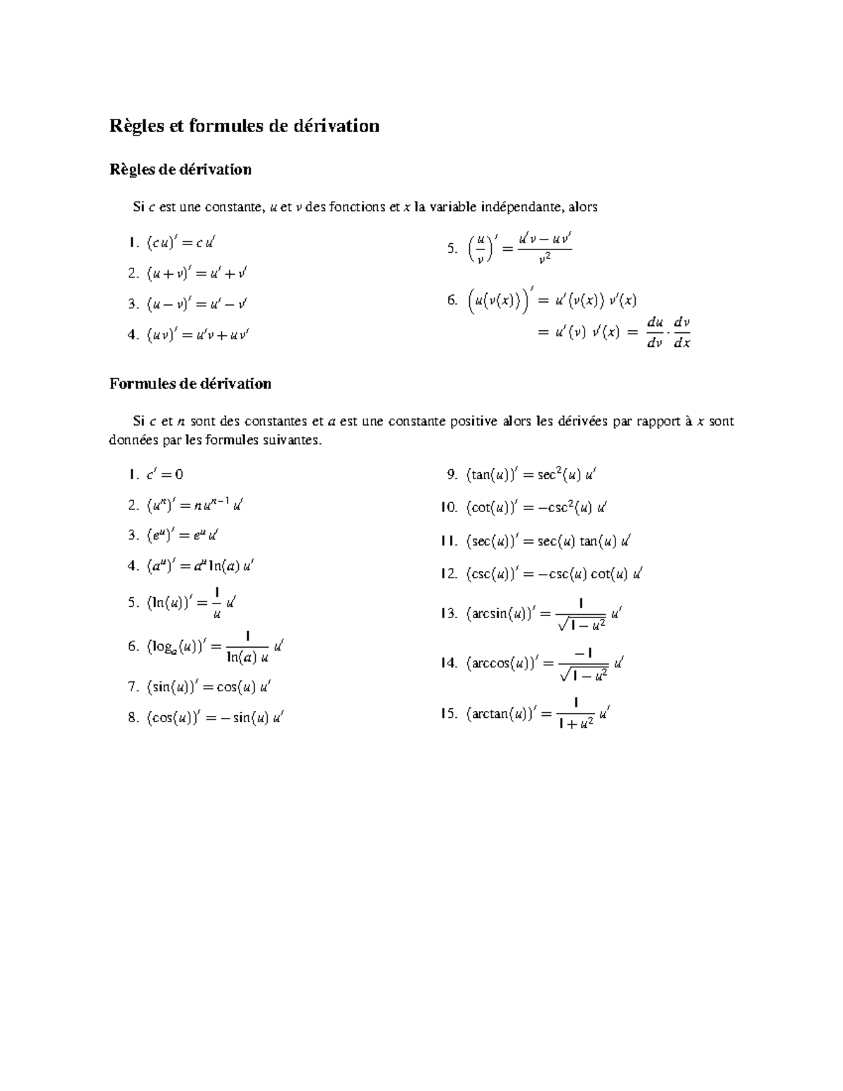 Table derivees - math - Règles et formules de dérivation Règles de ...