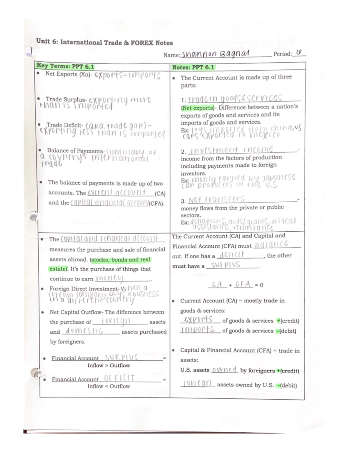 Unit 6 international trade & Forex notes - ECON 203 - Studocu
