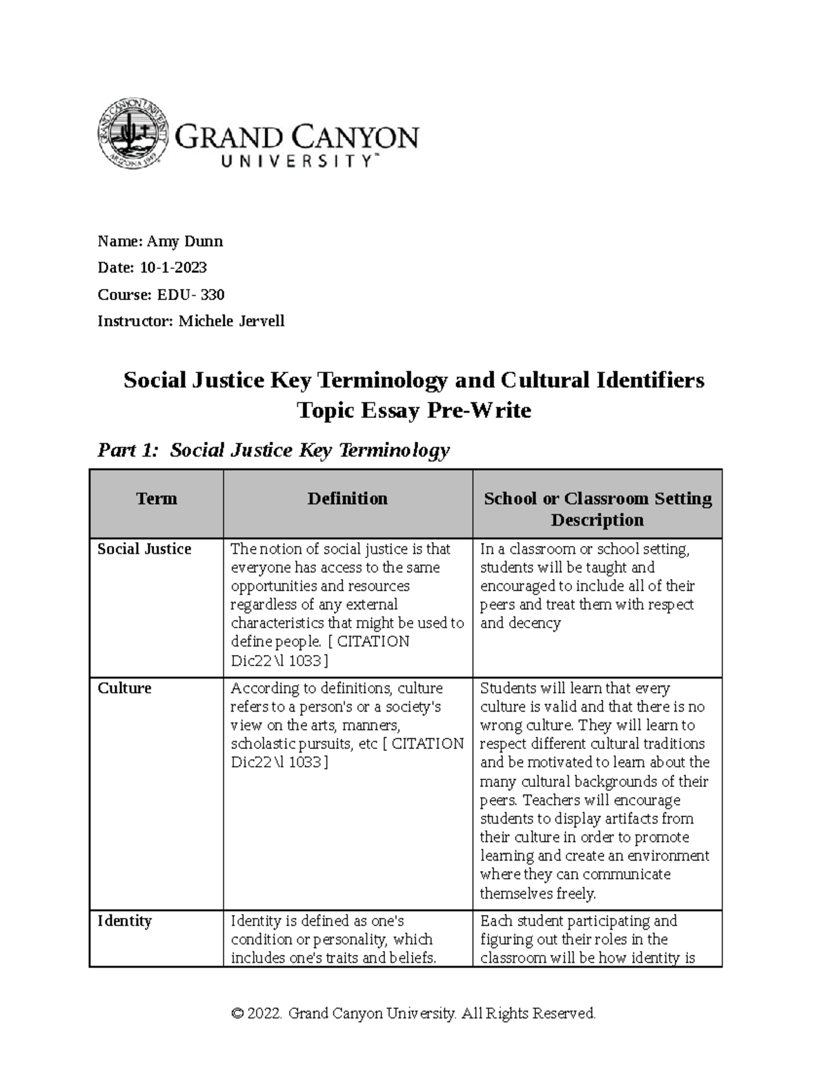 EDU-330-T1-Social Justice Terminologyand Cultural Identifiers Topic ...