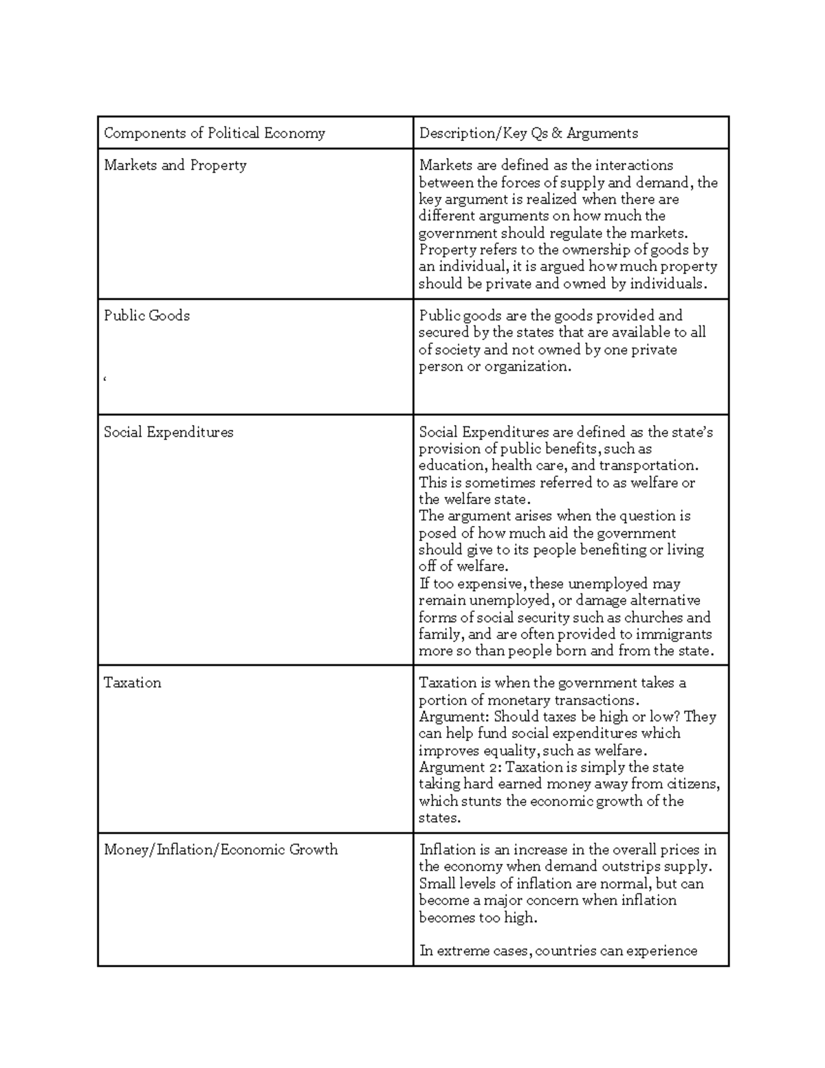 Political economic systems components and arguments - PS 1351 - Pitt ...