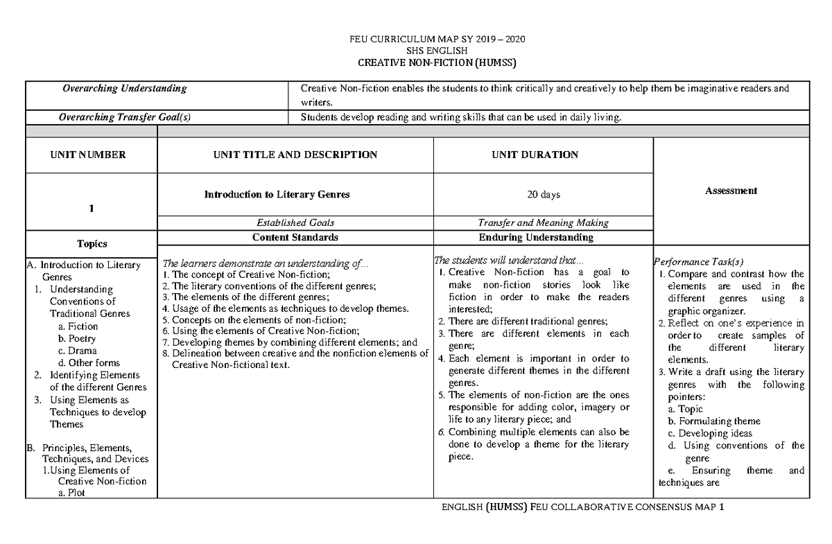 Toaz - cxbcxb c - FEU CURRICULUM MAP SY 2019 – 2020 SHS ENGLISH ...