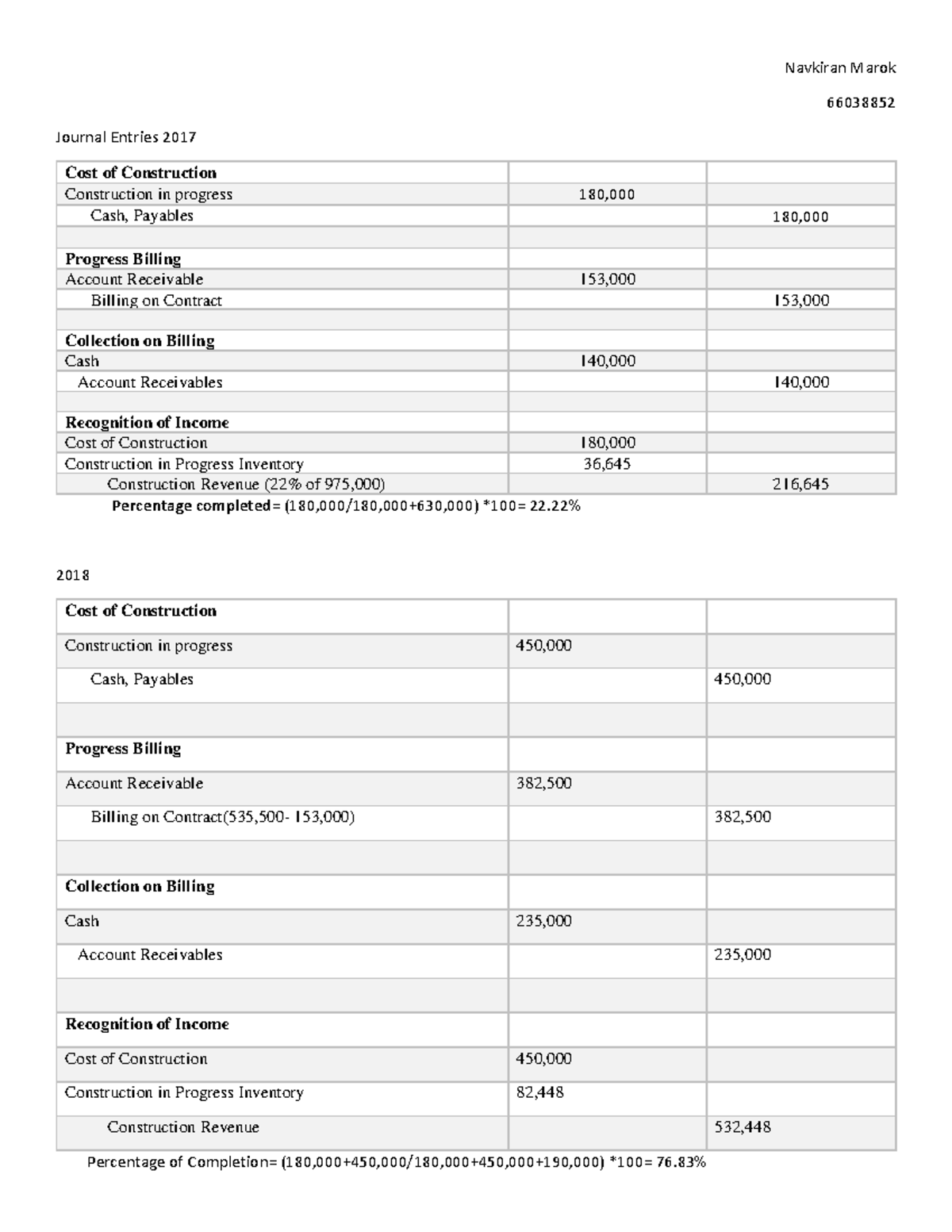 Assignment 4 Assignmnt Warning Tt Undefined Function 32 Navkiran Marok 66038852 Journal