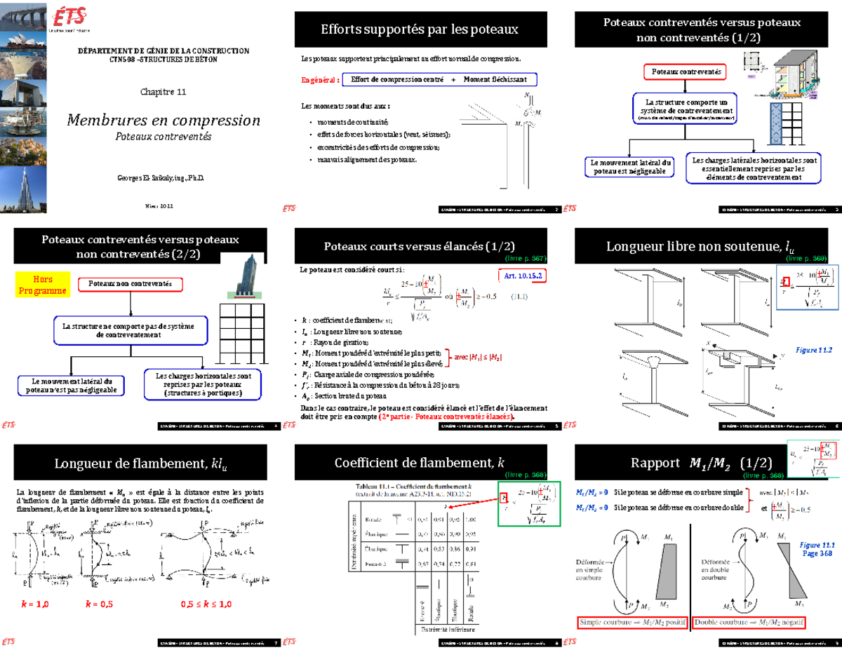 (Microsoft Power Point - CTN508 - Cours 10 (chapitre 11 - Poteaux ...