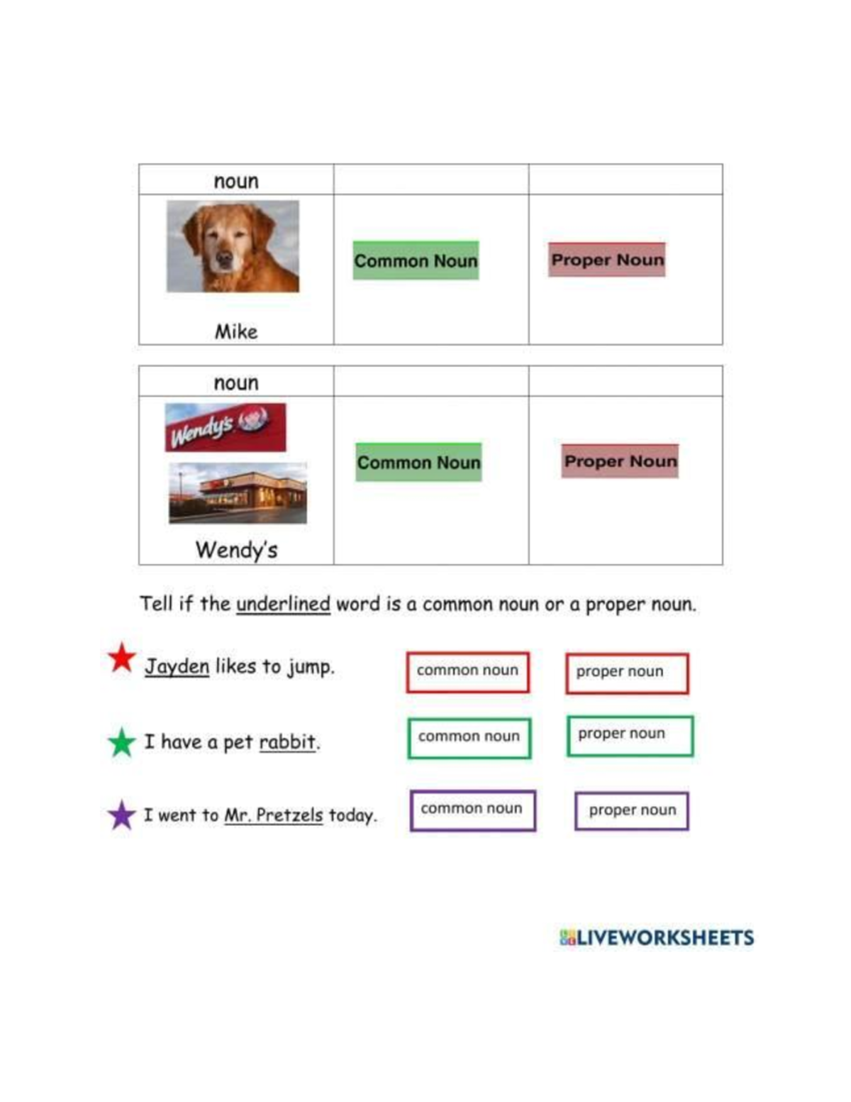 notes in reading - noun Common Noun Proper Noun Mike noun Common Noun ...
