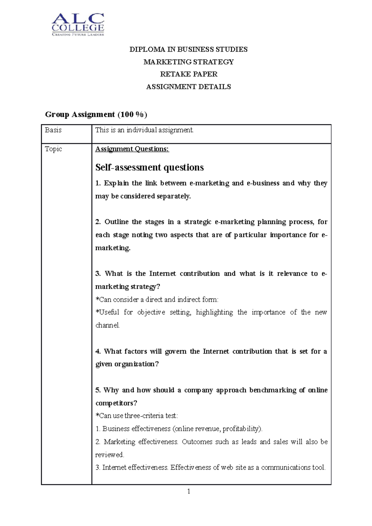 Marketing Strategy Retake Paper ( Assignment) - DIPLOMA IN BUSINESS ...