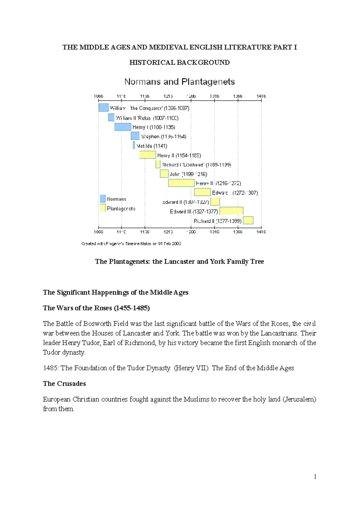 THE Middle AGES PART I - mıddle ages summary - THE MIDDLE AGES AND ...
