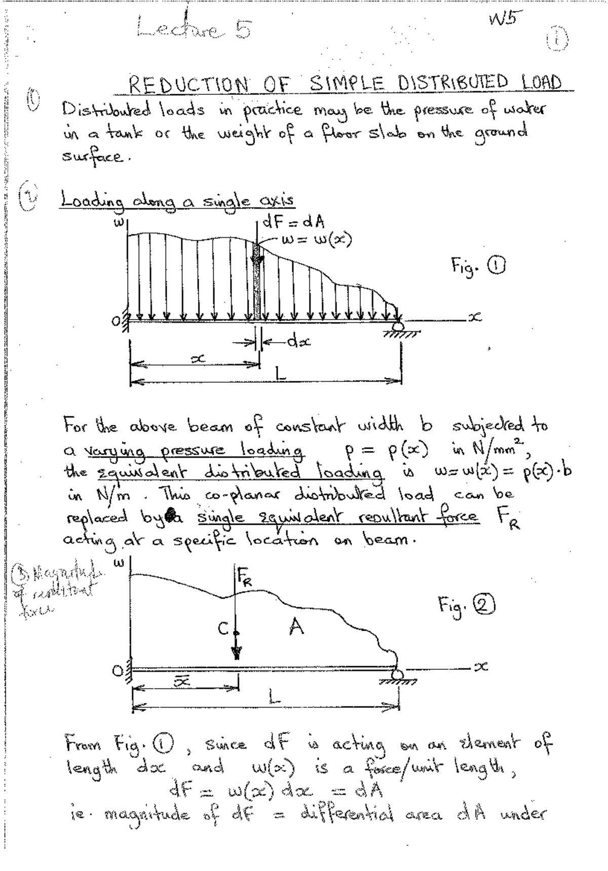 Lecture 5- Reduction of simple distributed load - Lecture 5 W5 I REDUCTION OF SIMPLE DISTRIBUTED ...