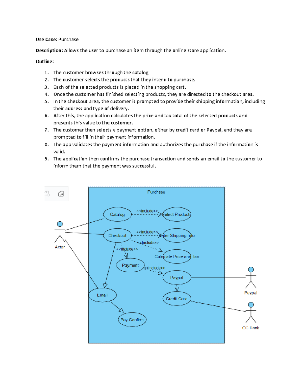 UML Use Case Chanu Lee - ;lk - Use Case: Purchase Description: Allows the user to purchase an ...