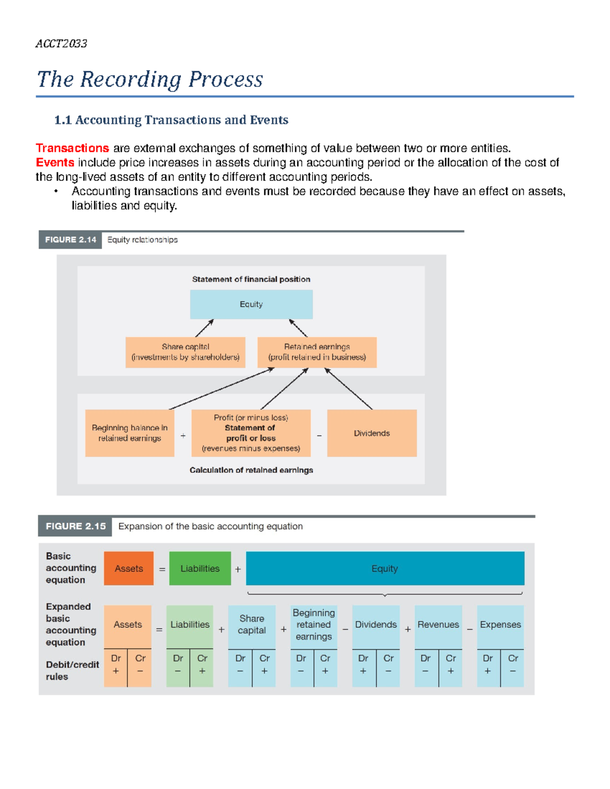 Week 2 - The Recording Process - ACCT2033 - RMIT University - Studocu