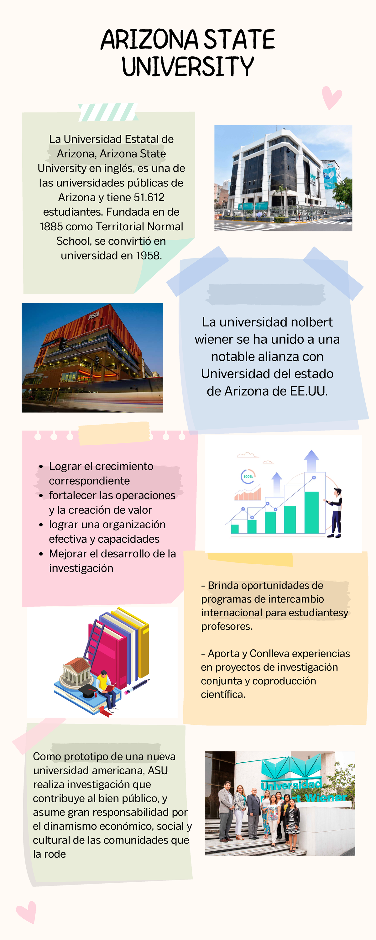 Arizona State University - estudiantes. Fundada en de 1885 como ...