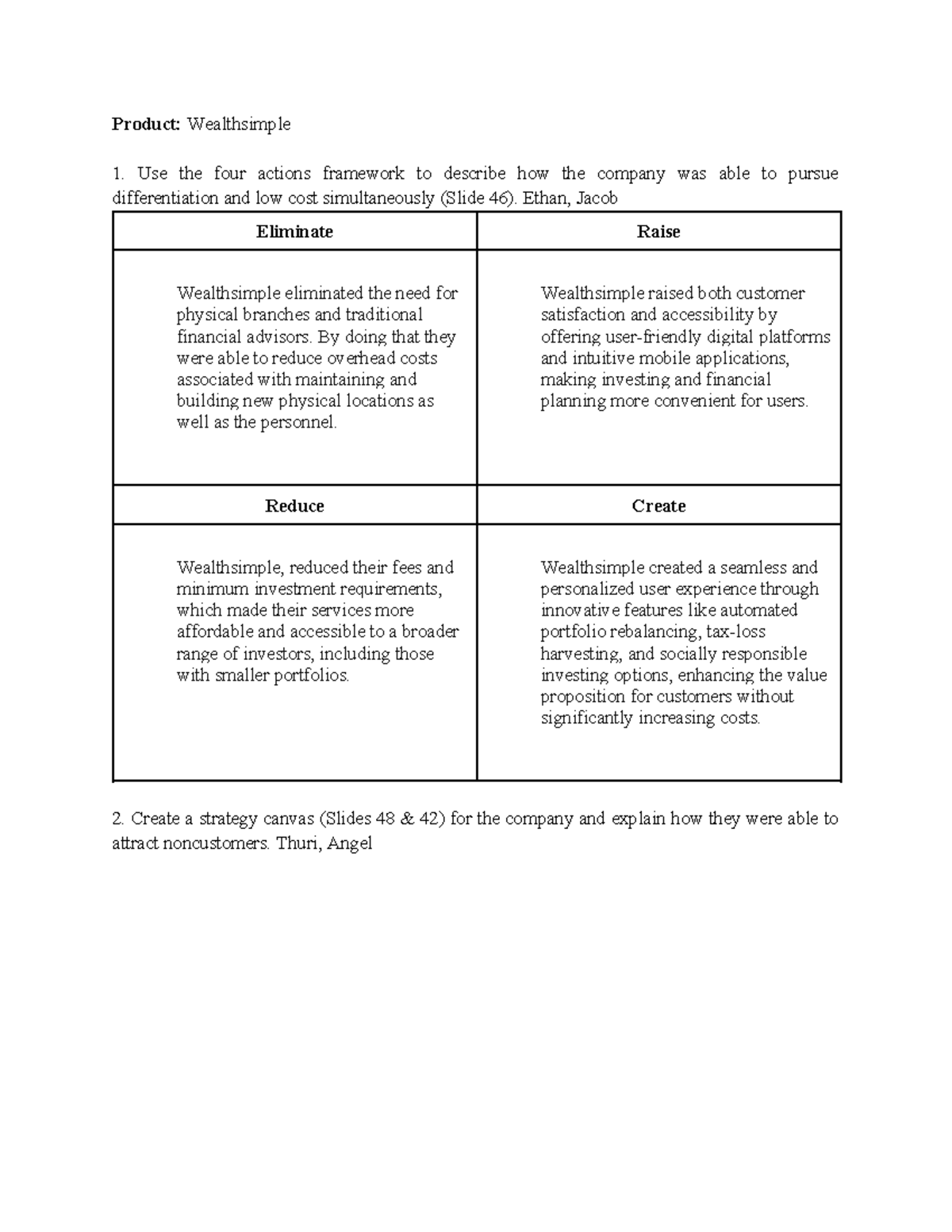 Week 11 Activity - Product: Wealthsimple Use the four actions framework ...