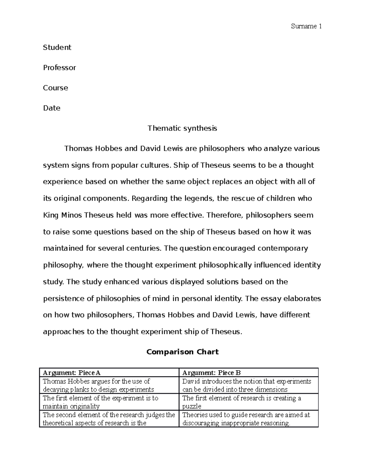 391576977-The Thematic Synthesis Essay - Student Professor Course Date ...