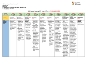 Grade 11 TERM 2 Remote Learning Activities - REMOTE LEARNING ACTIVITY ...
