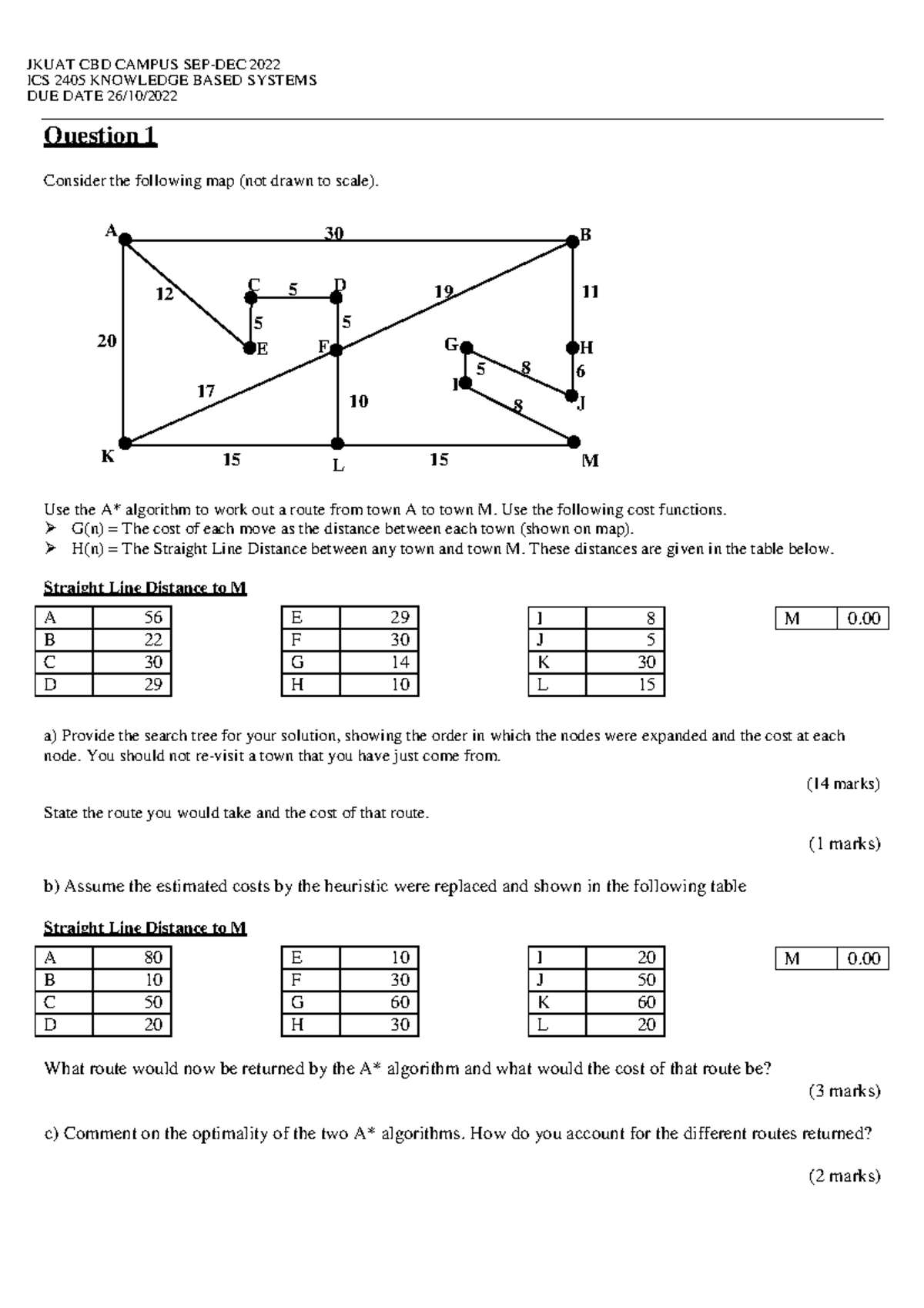 ICS 2405 Knowledge Based Systems Assignment 1 - ICS 2405 KNOWLEDGE ...