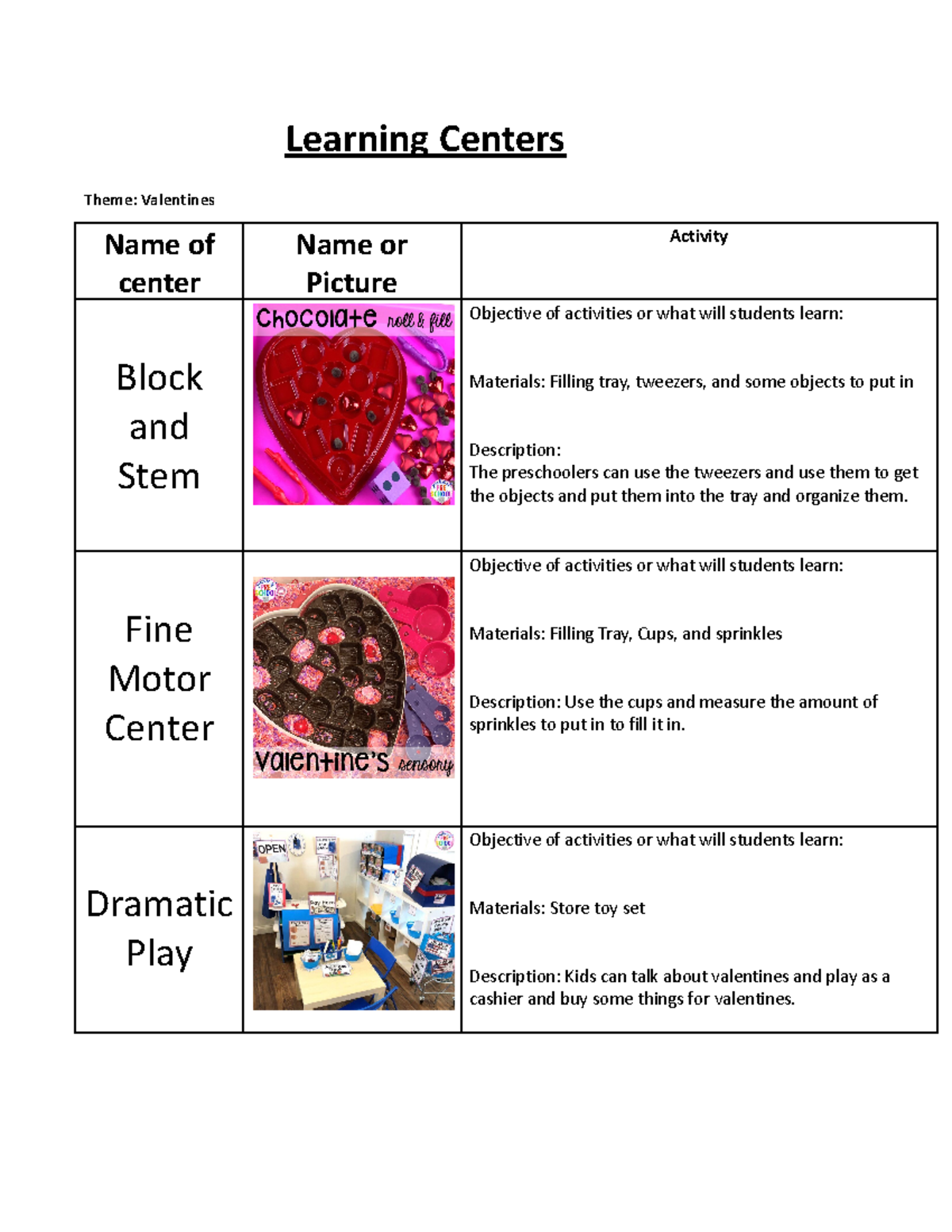 Copy of Learning Center New - Learning Centers Theme: Valentines Name ...