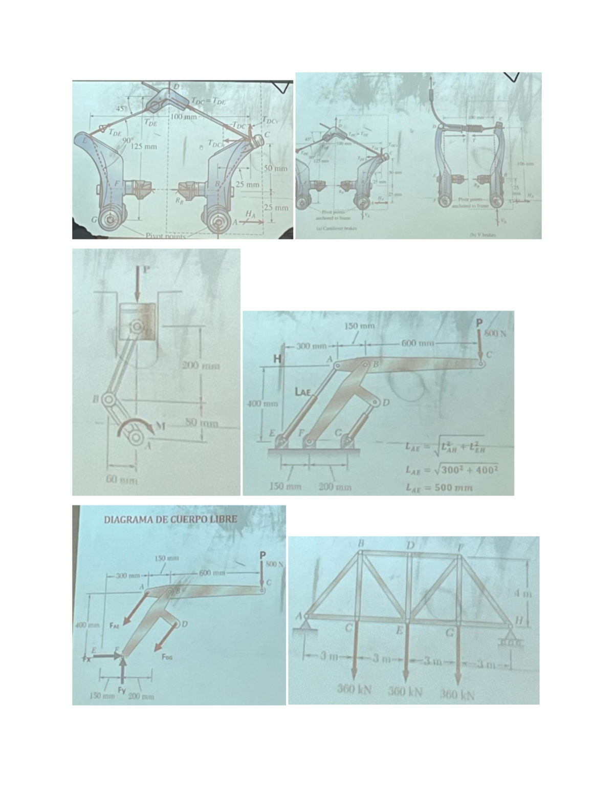 Diagramas Ejemplos Mecanica Materiales - D TDE 100 mm 100 mm TDE DC TDC ...